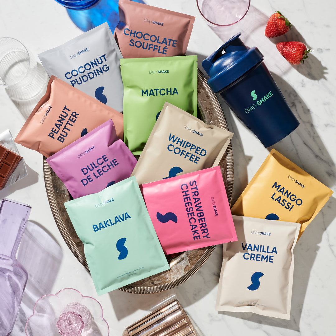 Shake Break: Elevating Your Workday with Daily Shake – Daily Shake ...